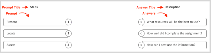 What Are “matching” Type Of Questions New